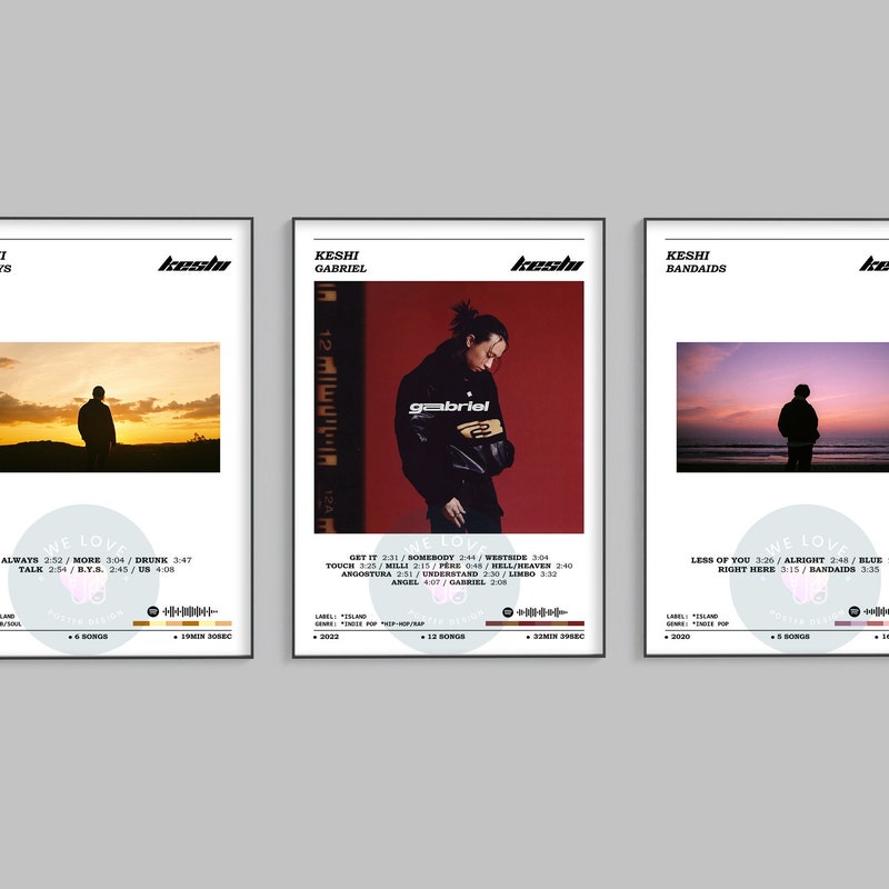 Album Cover Posters - Etsy