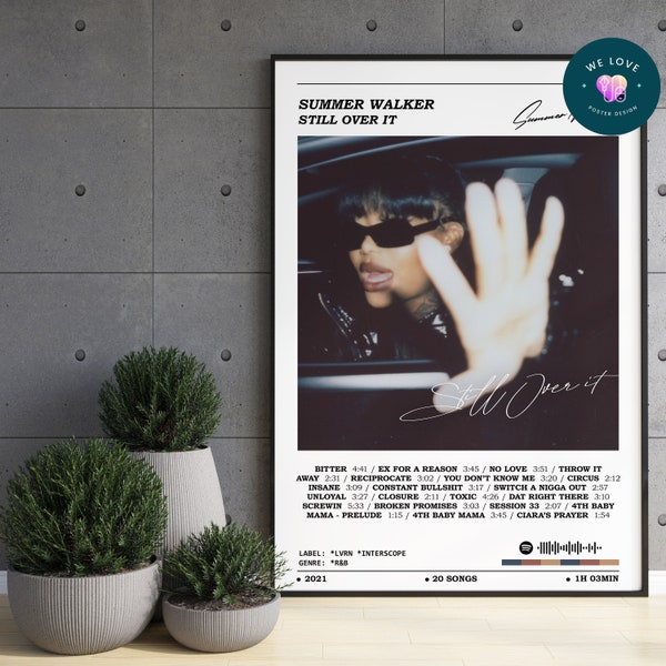 Summer Walker Album Cover Wall Art - Etsy
