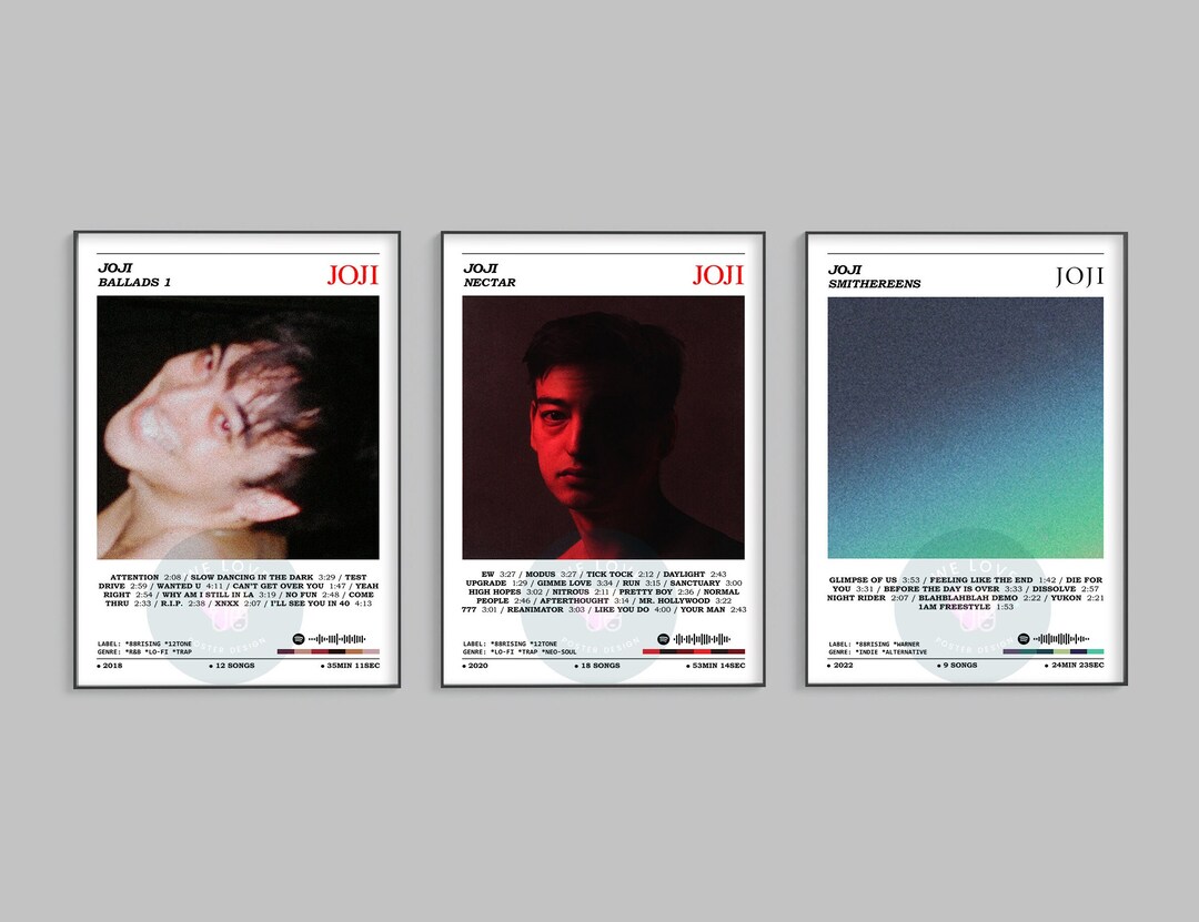 Set of 3 Joji Poster / Album Cover Poster / Music Print / Album Print ...