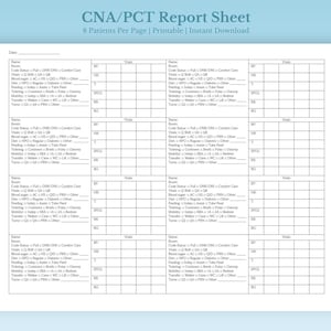 CNA PCT Report Sheet Bundle: Patient Care Checklist (printable PDF) - Etsy