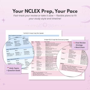 NCLEX Study Plan: 3, 4, 8 & 12-week Schedules (digital Download) - Etsy