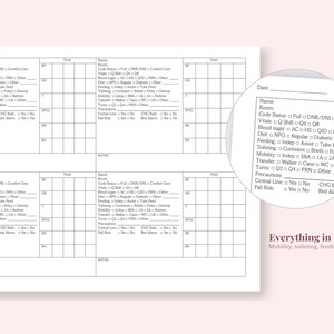 CNA PCT Report Sheet Printable | 4 Patients per Page | Digital Download ...