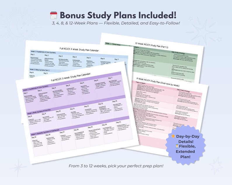 NCLEX Quick Reference Cheat Sheets: Study Bundle (digital Download) - Etsy