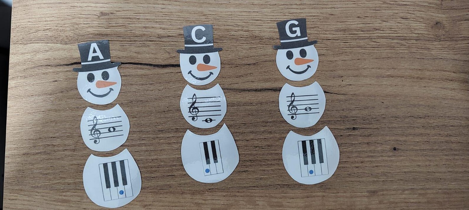 Build a Snowman - Music Theory - Note Revision Game - Flashcards ...