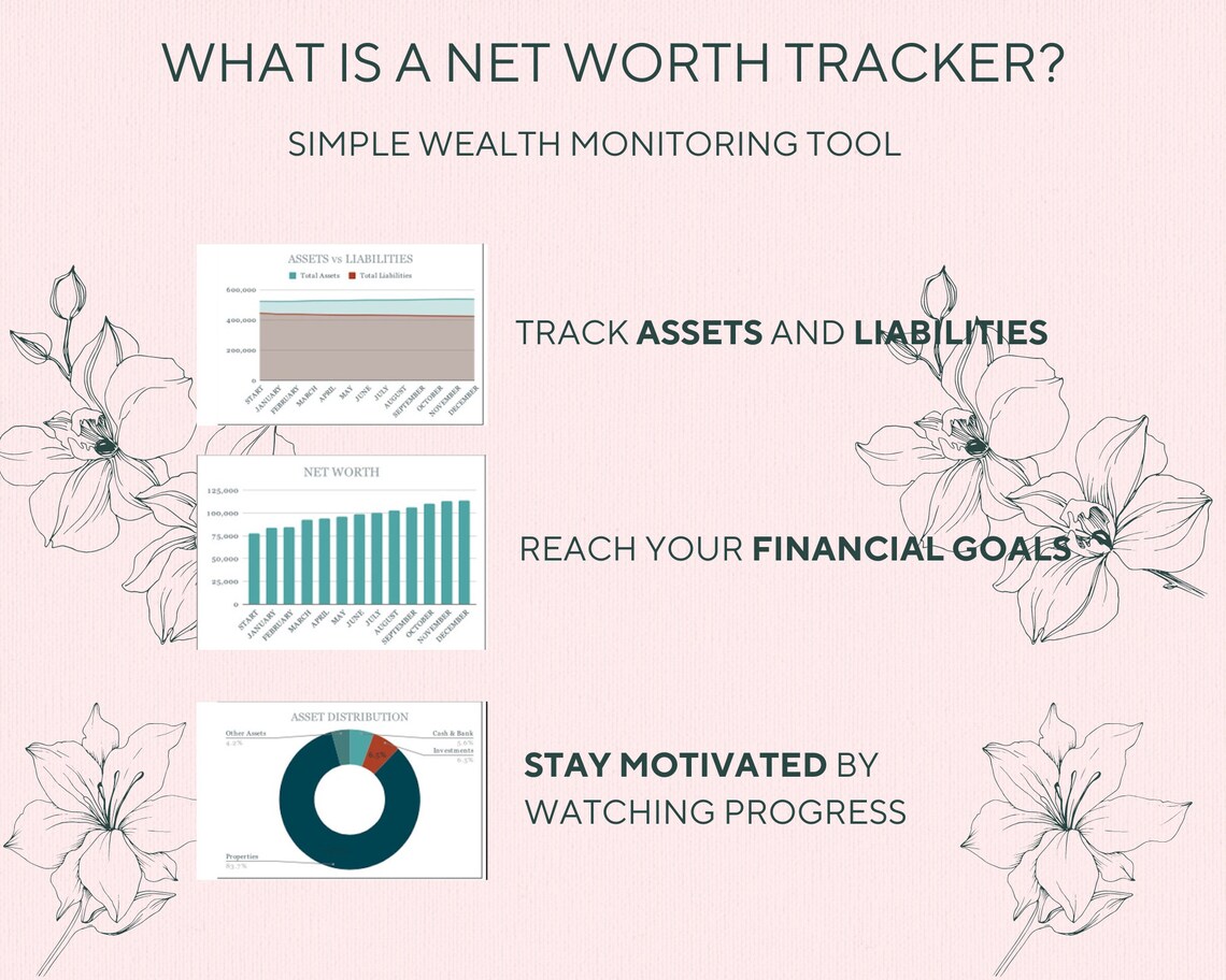Net Worth Tracker Spreadsheet Template for Google Sheets, Net Worth ...