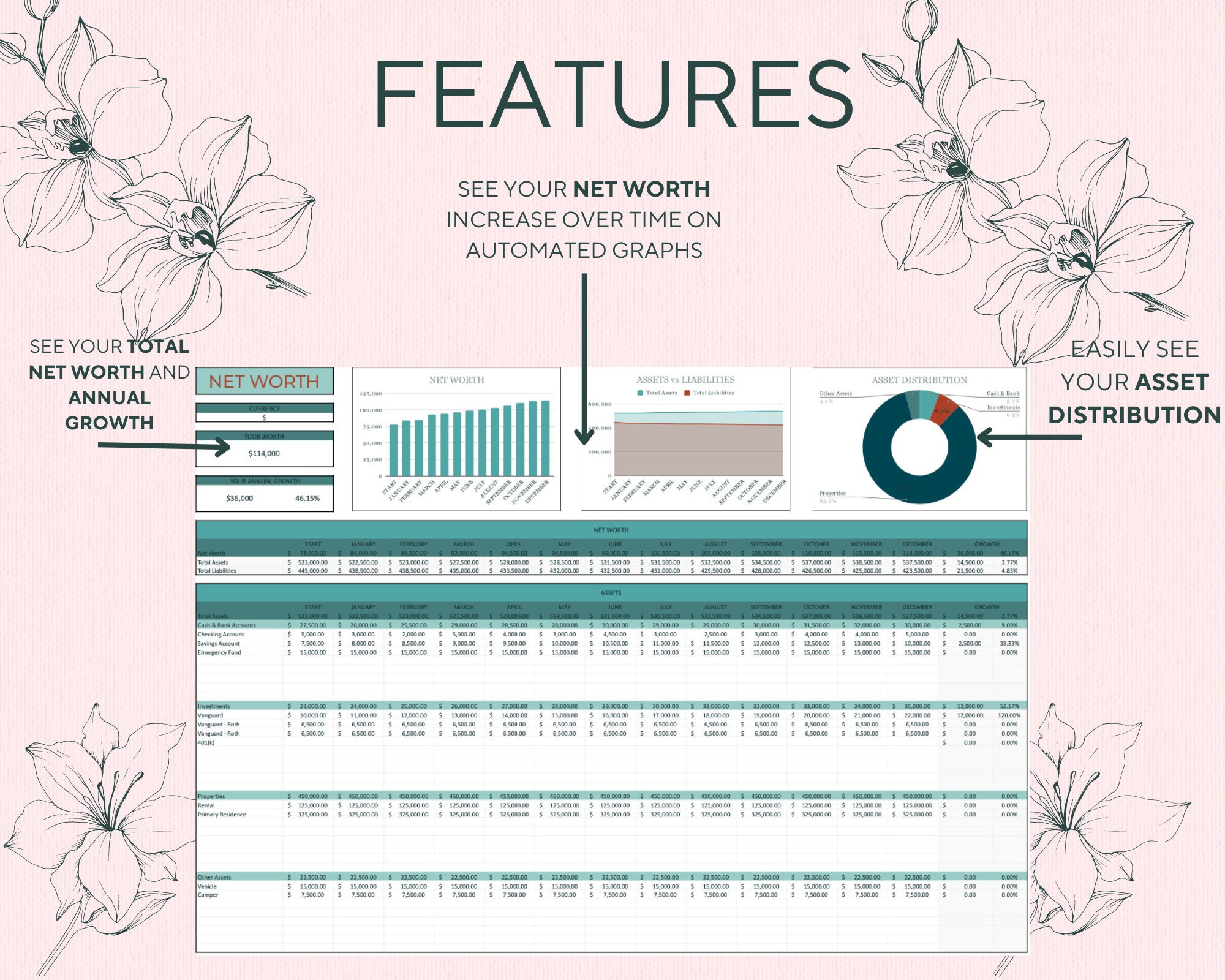 Net Worth Tracker Spreadsheet Template for Google Sheets, Net Worth ...