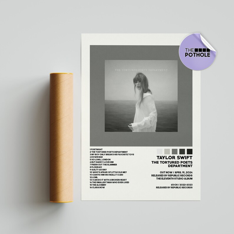 Taylor Swift Posters / the Tortured Poets Department Poster / Album ...