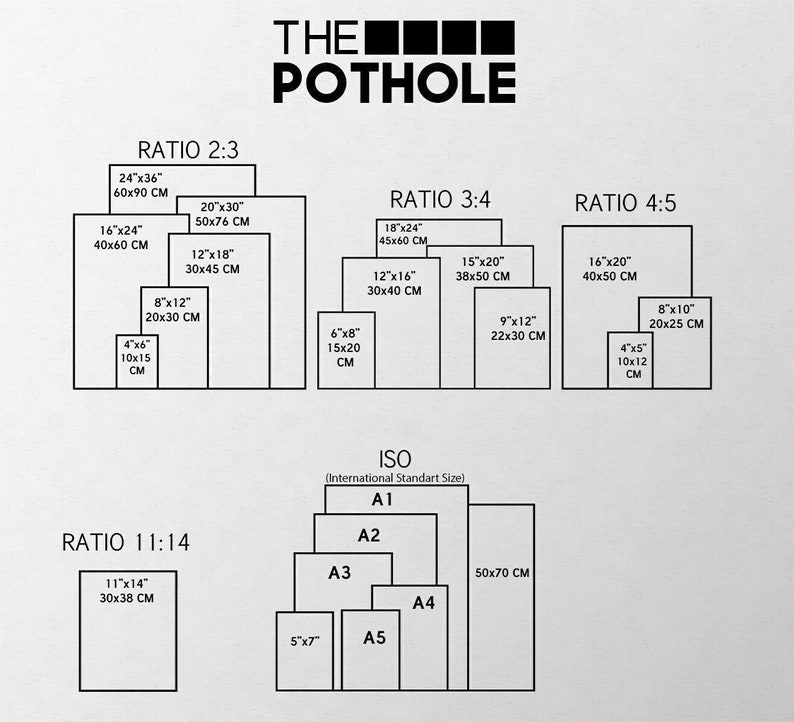 Brakence Posters / Hypochondriac Poster, Tracklist Album Cover Poster ...
