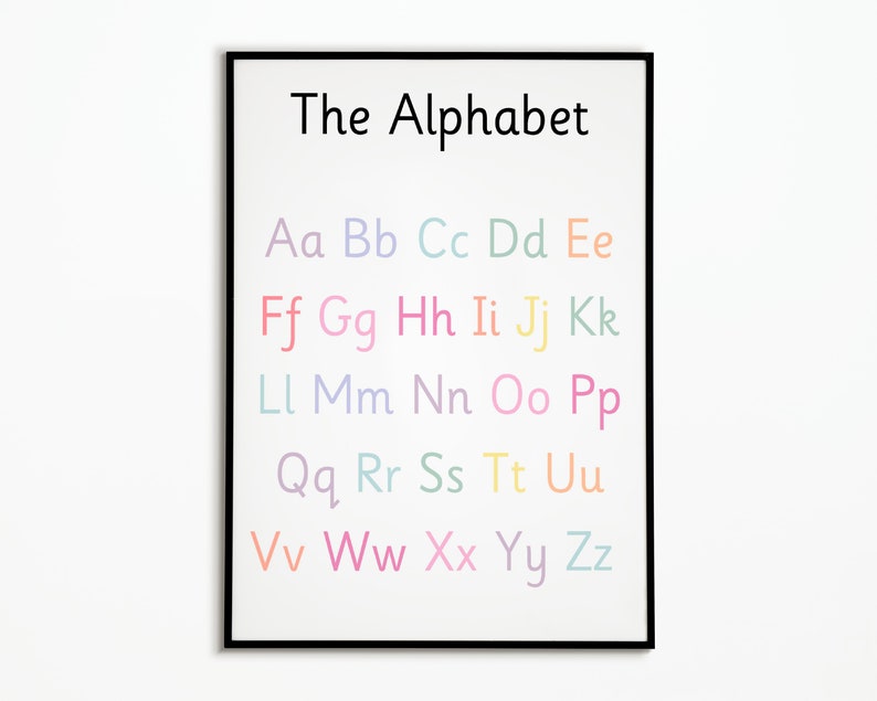Colorful Alphabet Wall Art, Educational ABC Poster for Kids, Preschool ...