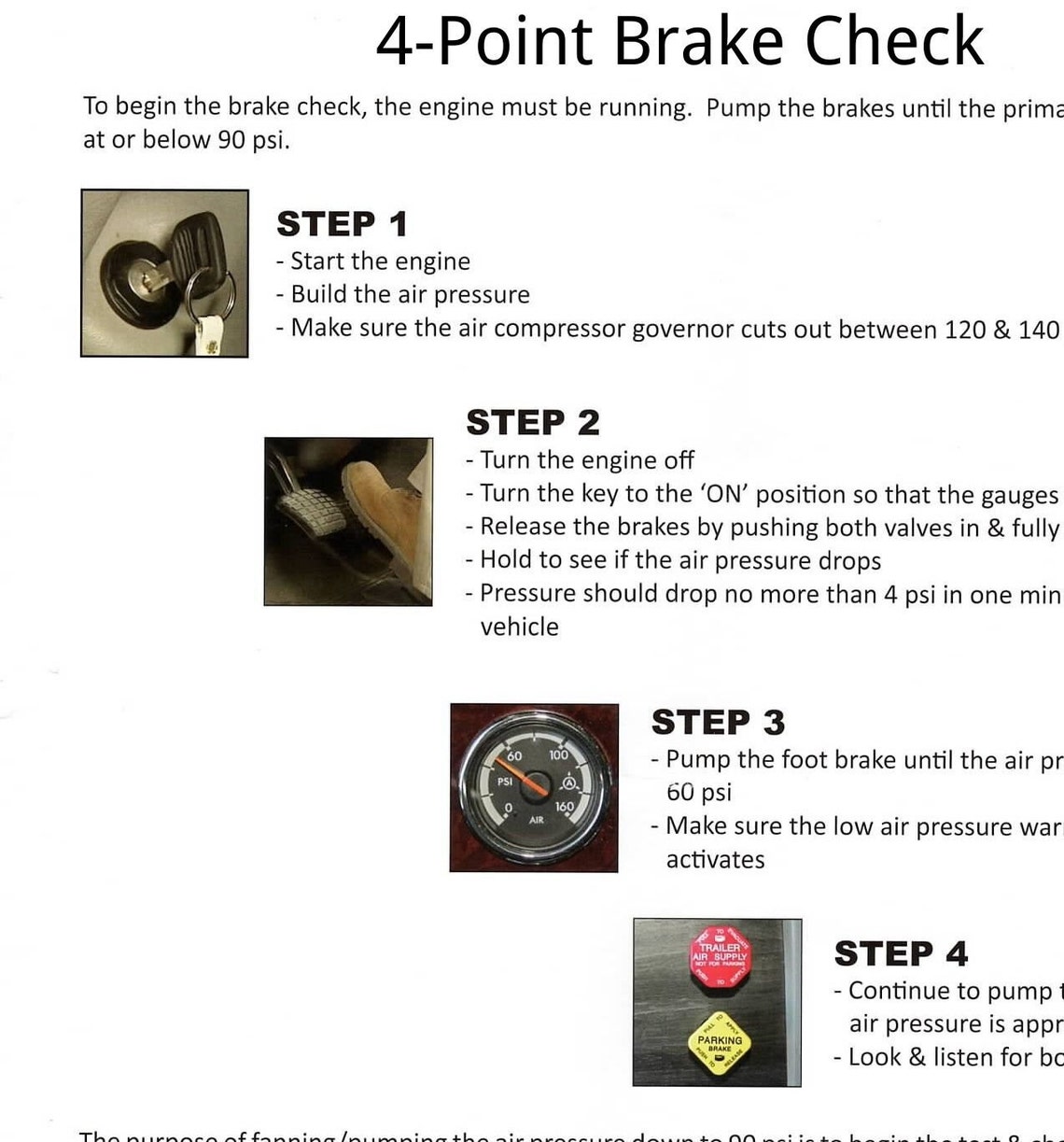 Class A CDL Pre-trip Inspection Study Guide - Etsy