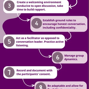 Complete Qualitative Data Collection Bundle - Etsy