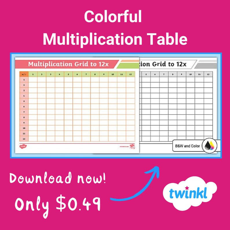 Colorful Multiplication Table: Classroom Aid for Teaching Math - Etsy