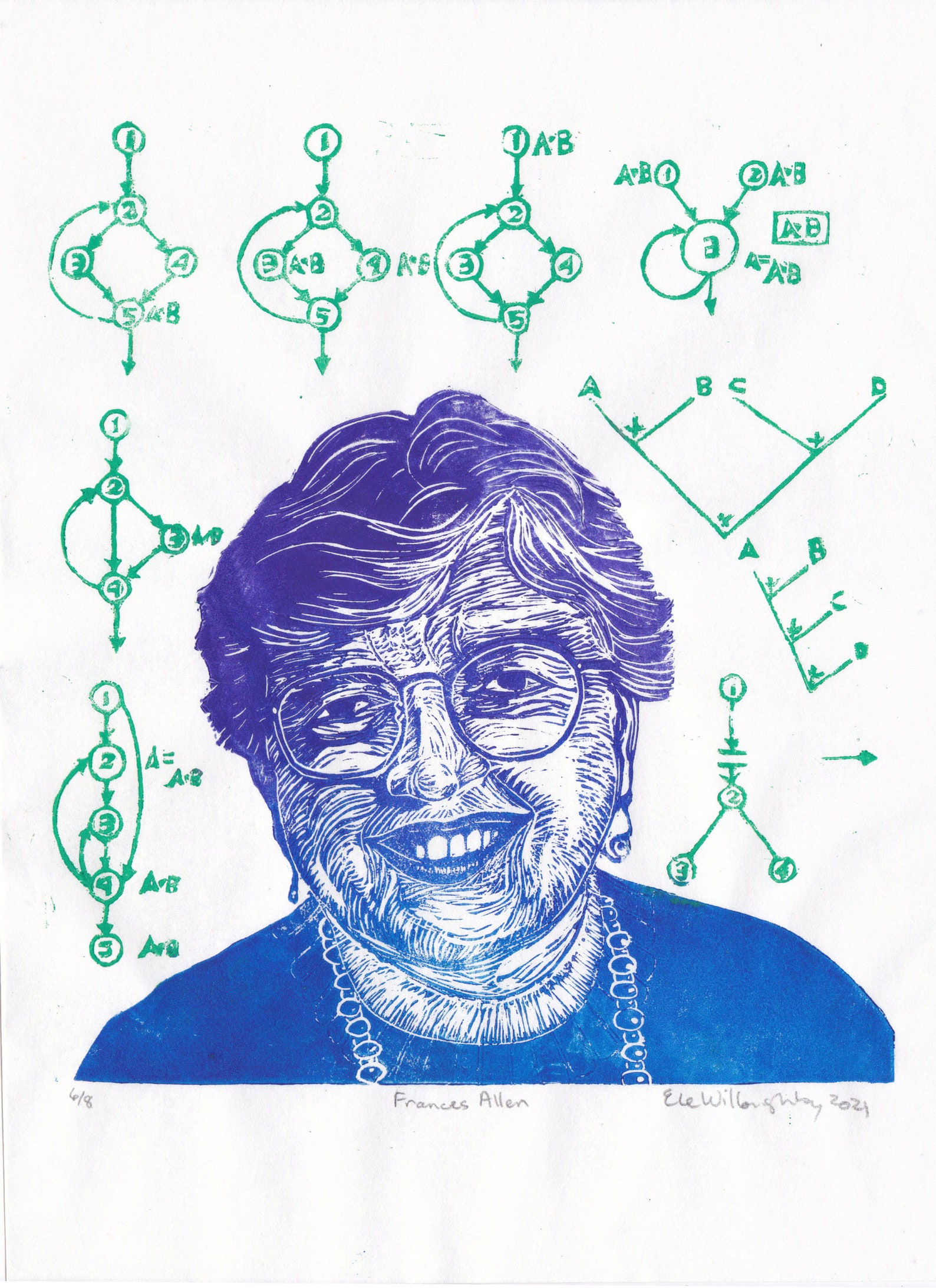 Linocut Portrait of Trailblazer in Computer Science Frances Allen ...