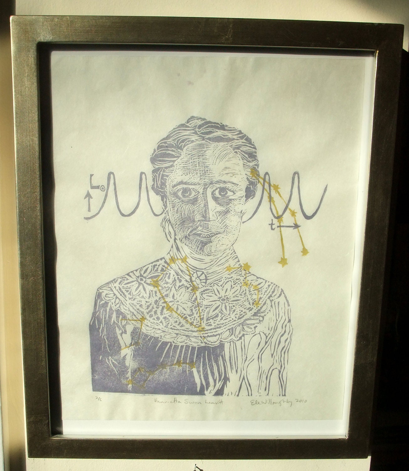 Astronomer Henrietta Swan Leavitt Print Lino Block Print | Etsy Astronomer Henrietta Swan Leavitt Print Lino Block Print | Etsy