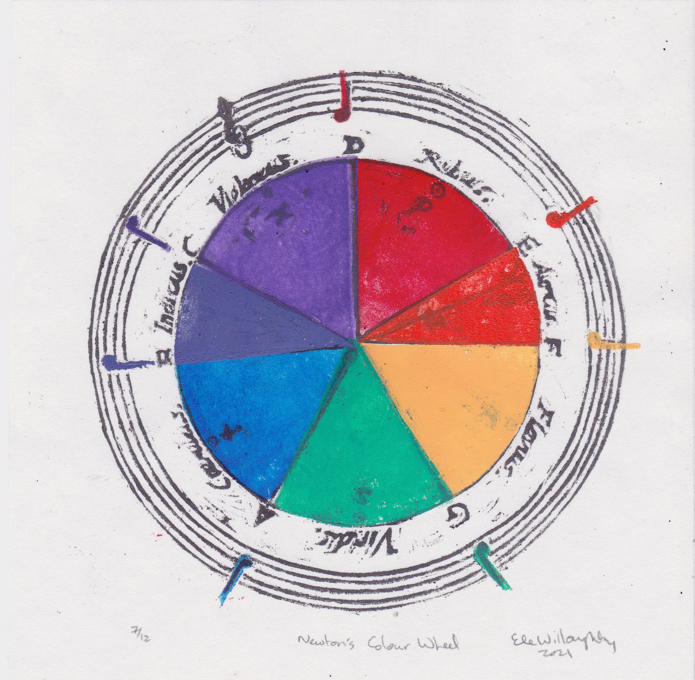 Newton's Color Wheel Lino Print: Visible Spectrum & Musical Scale - Etsy