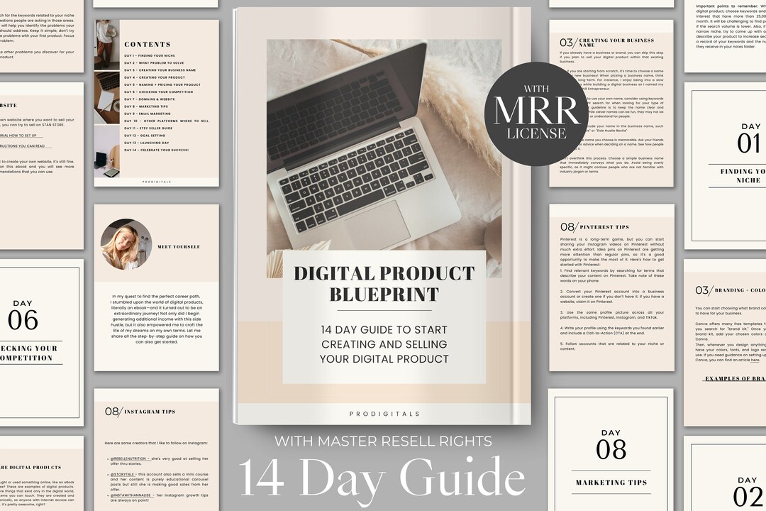 How to Create and Sell Digital Products Guide Customizable Ebook Ready ...