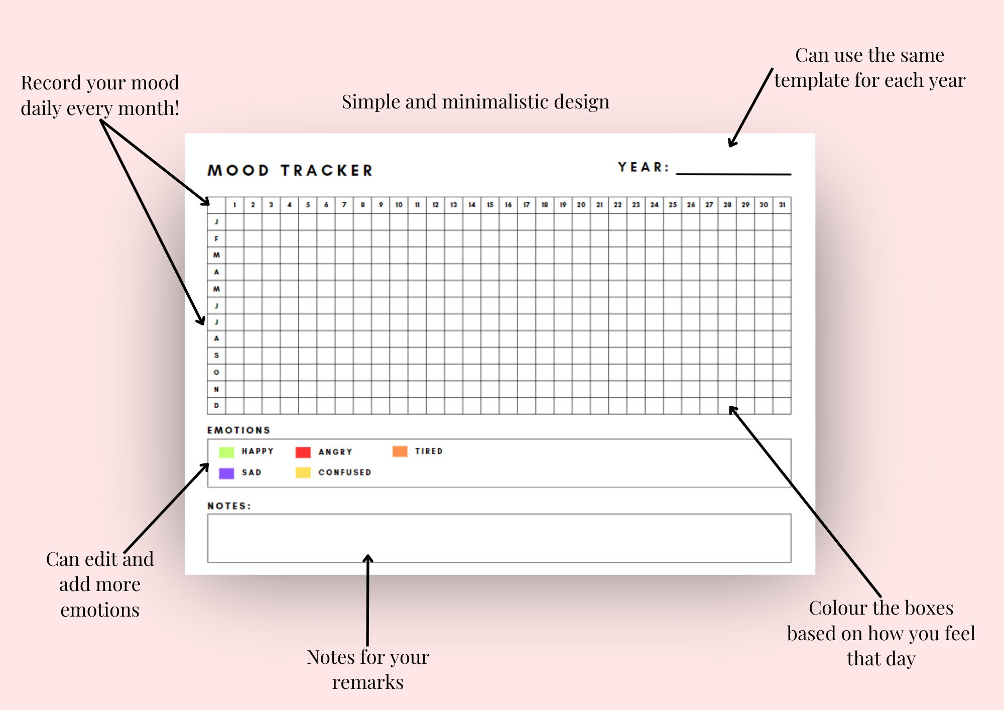 Mood Tracker, Editable Mood Tracker, Canva Template, Minimalistic ...