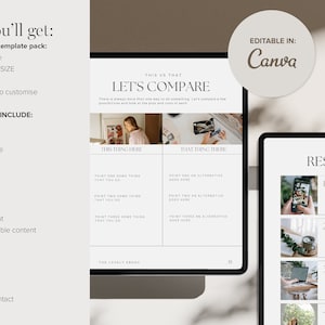 Editable Canva Ebook Template | Kit for Creating Guidebook Lead Magnets ...