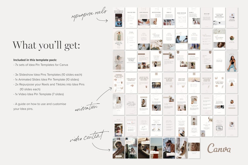 Pinterest Idea Pin Canva Templates for Business Content - Etsy