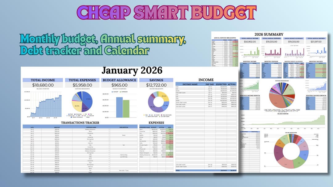 2026 Budget Planner Spreadsheet for Google Sheets Monthly Budgeting ...