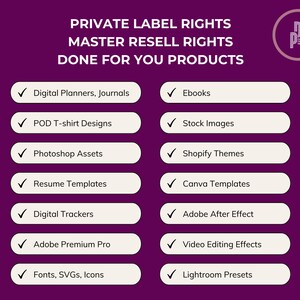 11M+ Digital Products Bundle With Private Label Rights(plr), Master ...
