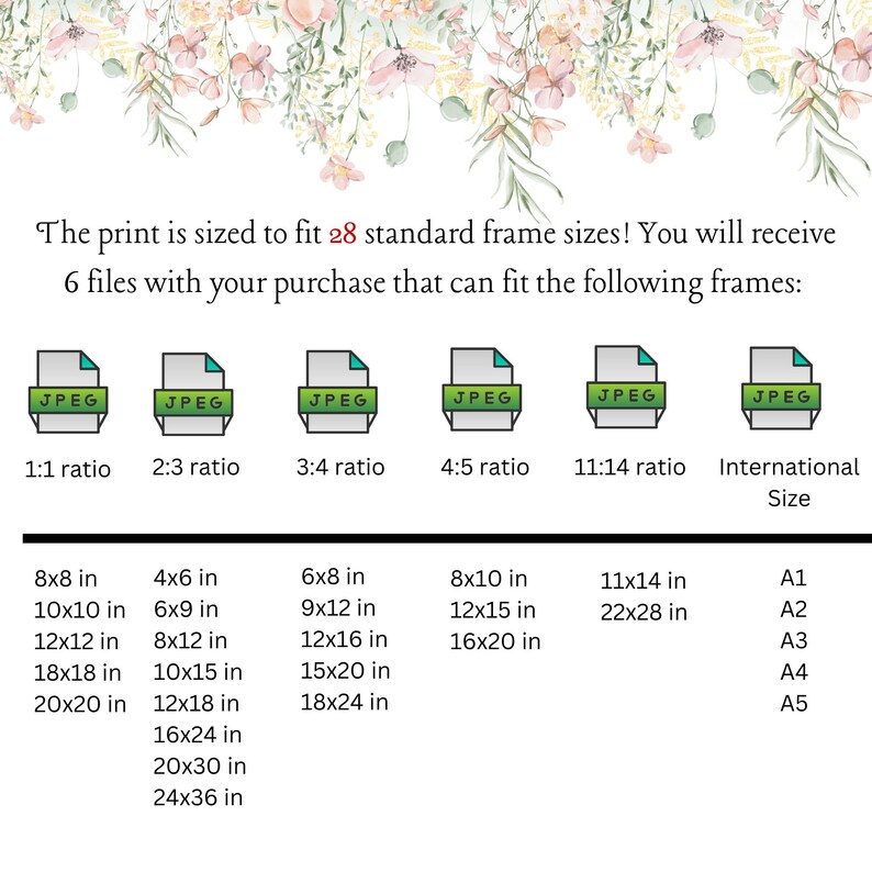 Bible Verse Wall Art, John 25:12, Floral Christian Home Decor ...