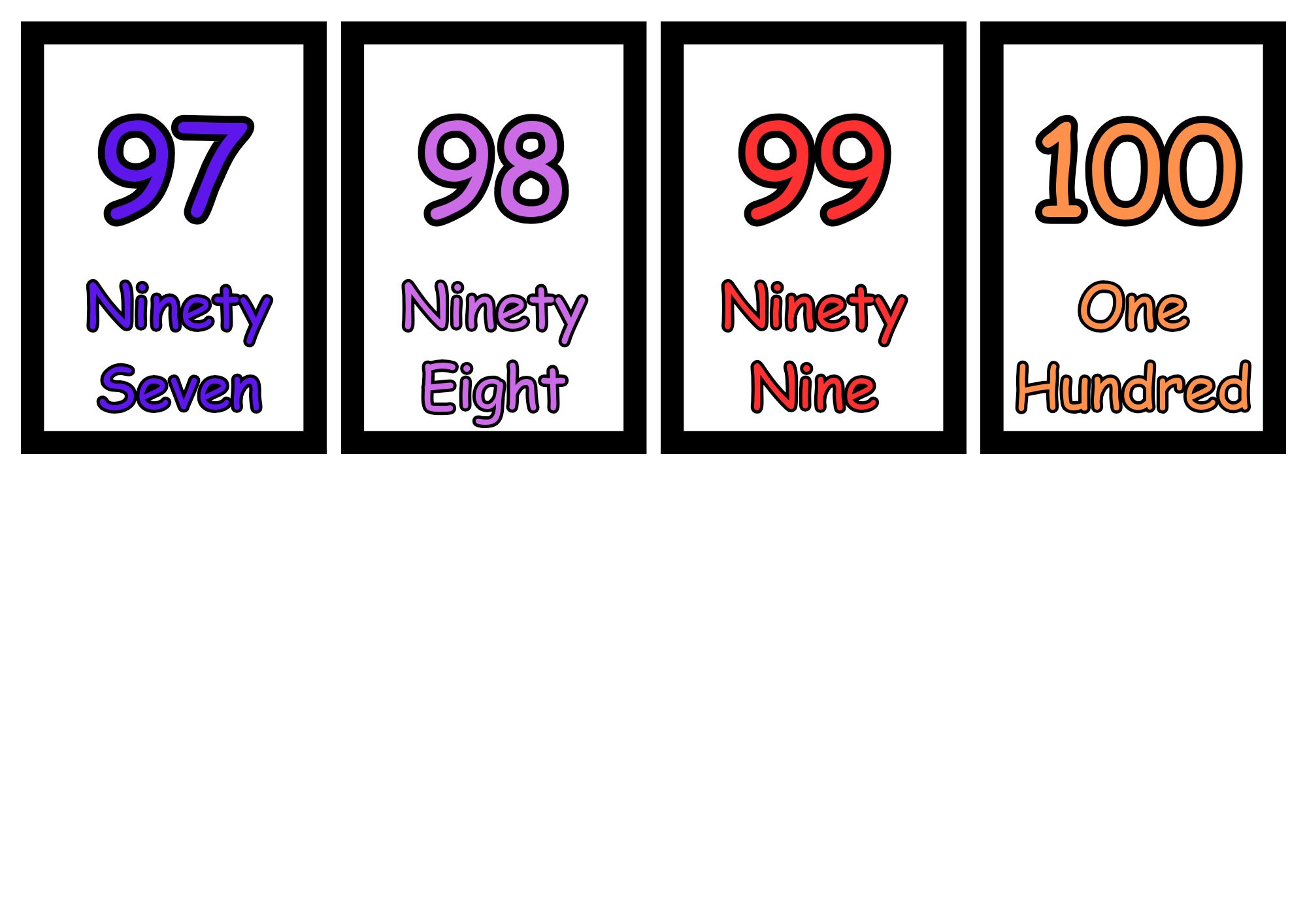 Number Flashcards ( Print at Home) Numbers One - One Hundred. - Etsy