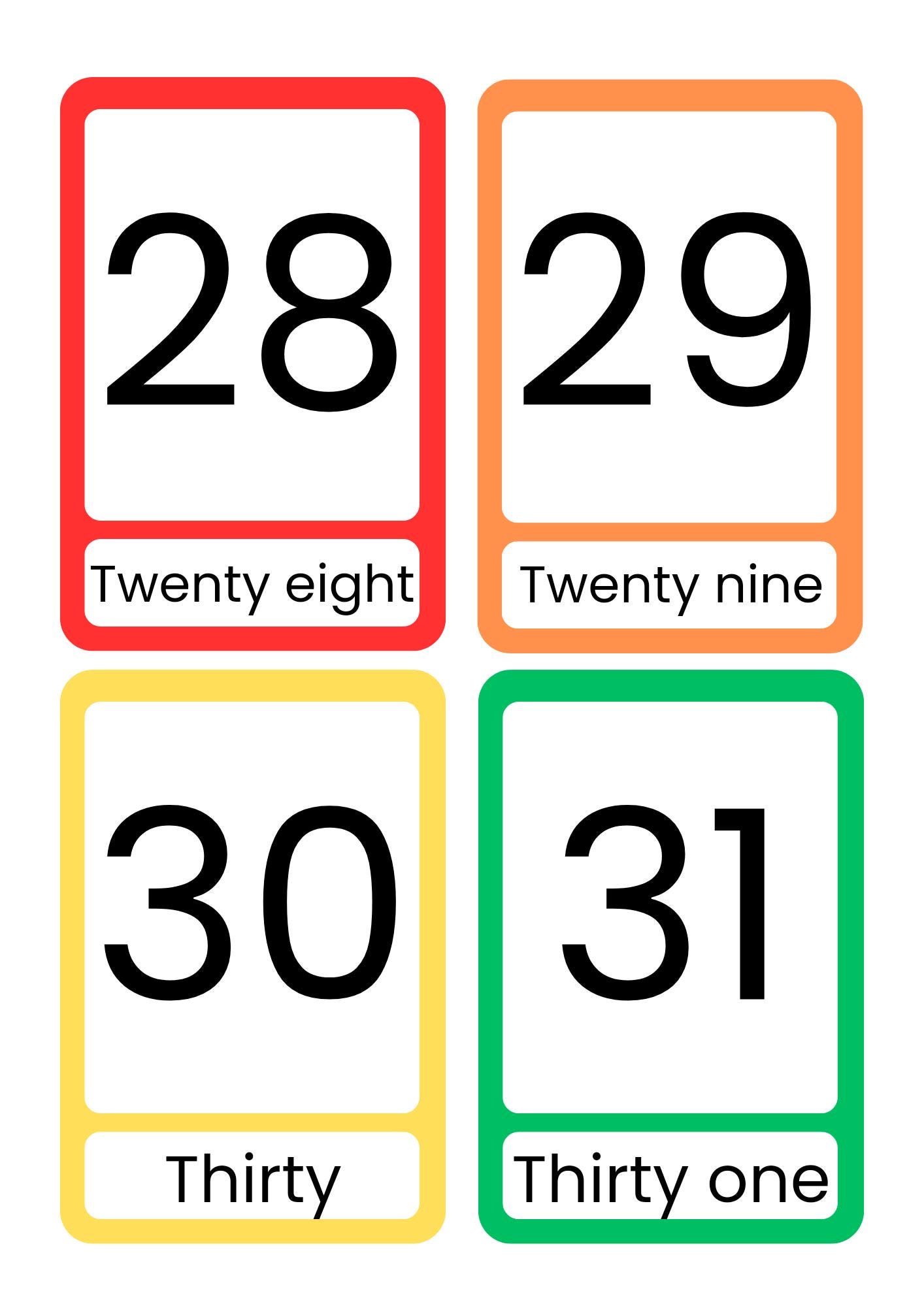 Numbers ( 1 - 100) Flashcards. ( Print at Home) - Etsy