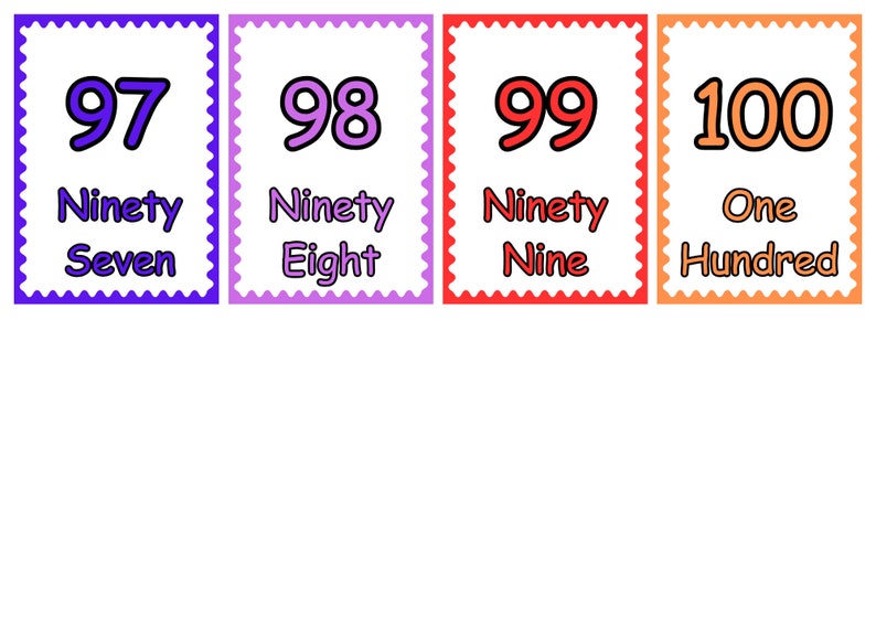 Numbers 1 to 100 Flashcards - Etsy