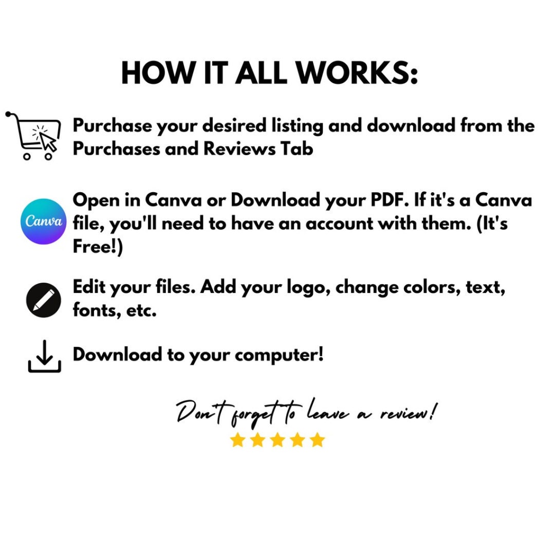 The Startup Roadmap From Idea to Launch - Etsy