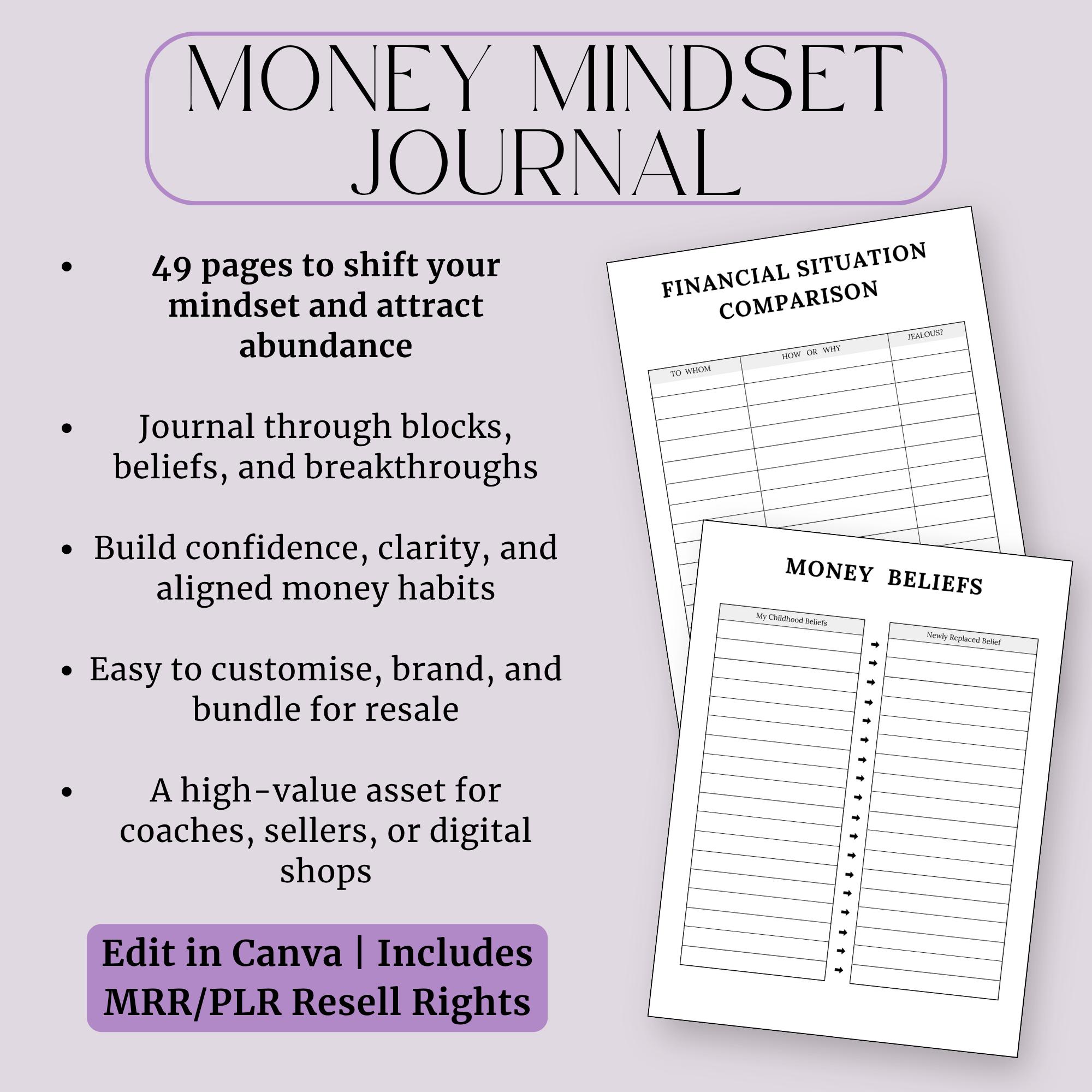 Editable Money Mindset Journal – Savings Tracker Template (PLR Digital ...
