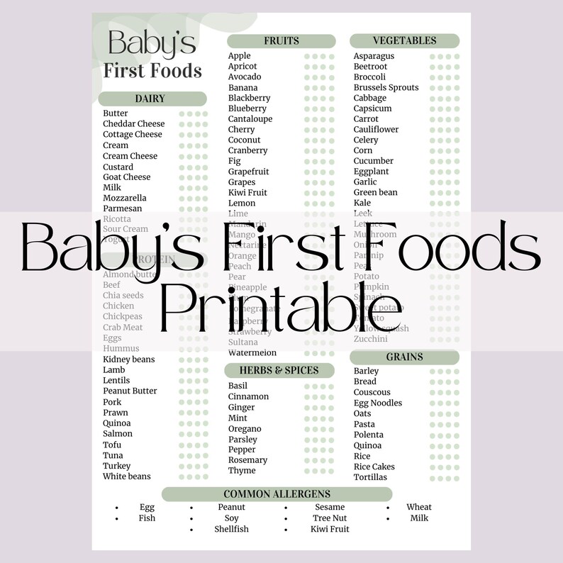 Baby Food Tracker Printable | Solid Food Log | Baby Led Weaning Chart ...
