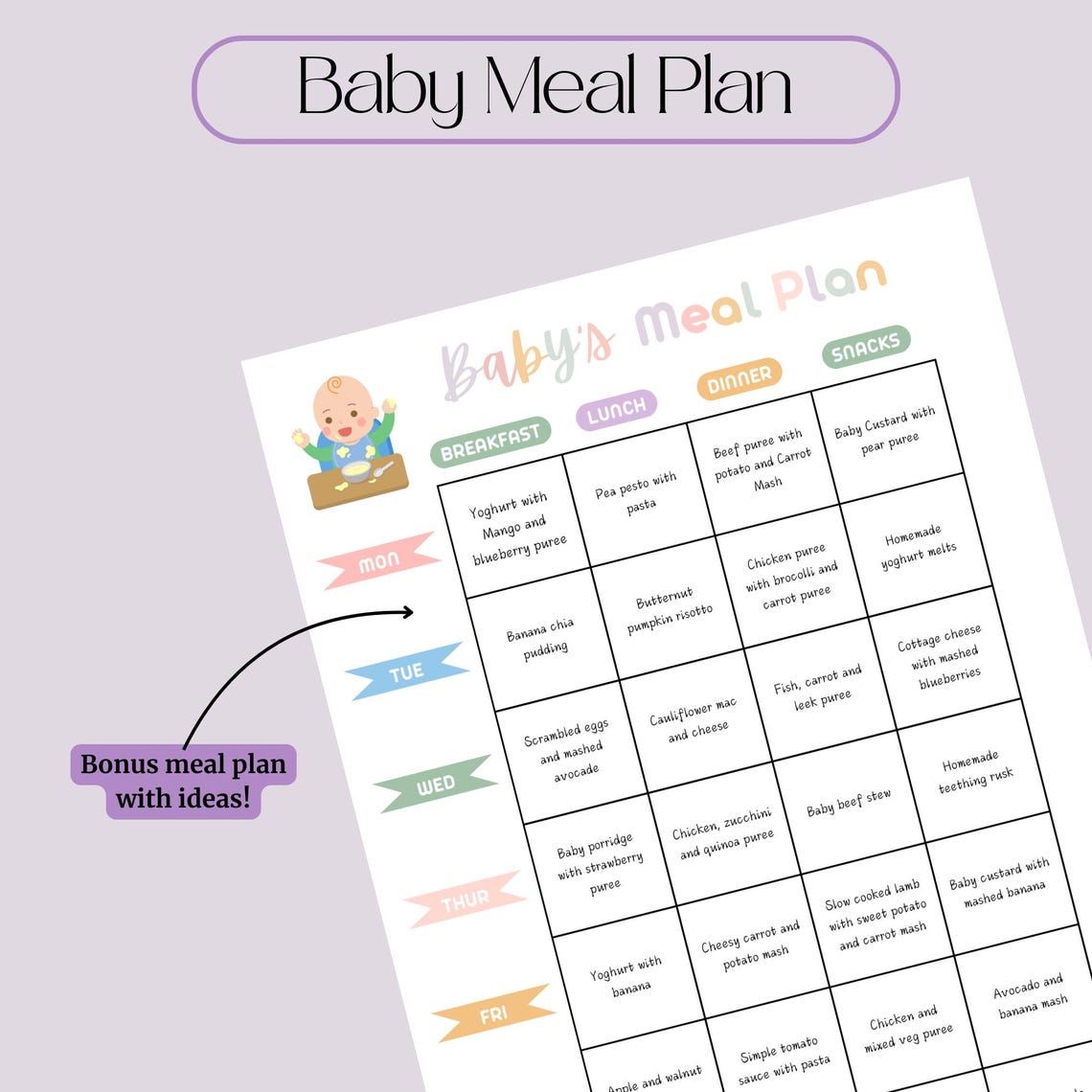 Baby Meal Planner Printable: Weekly Feeding & Weaning Schedule (digital ...