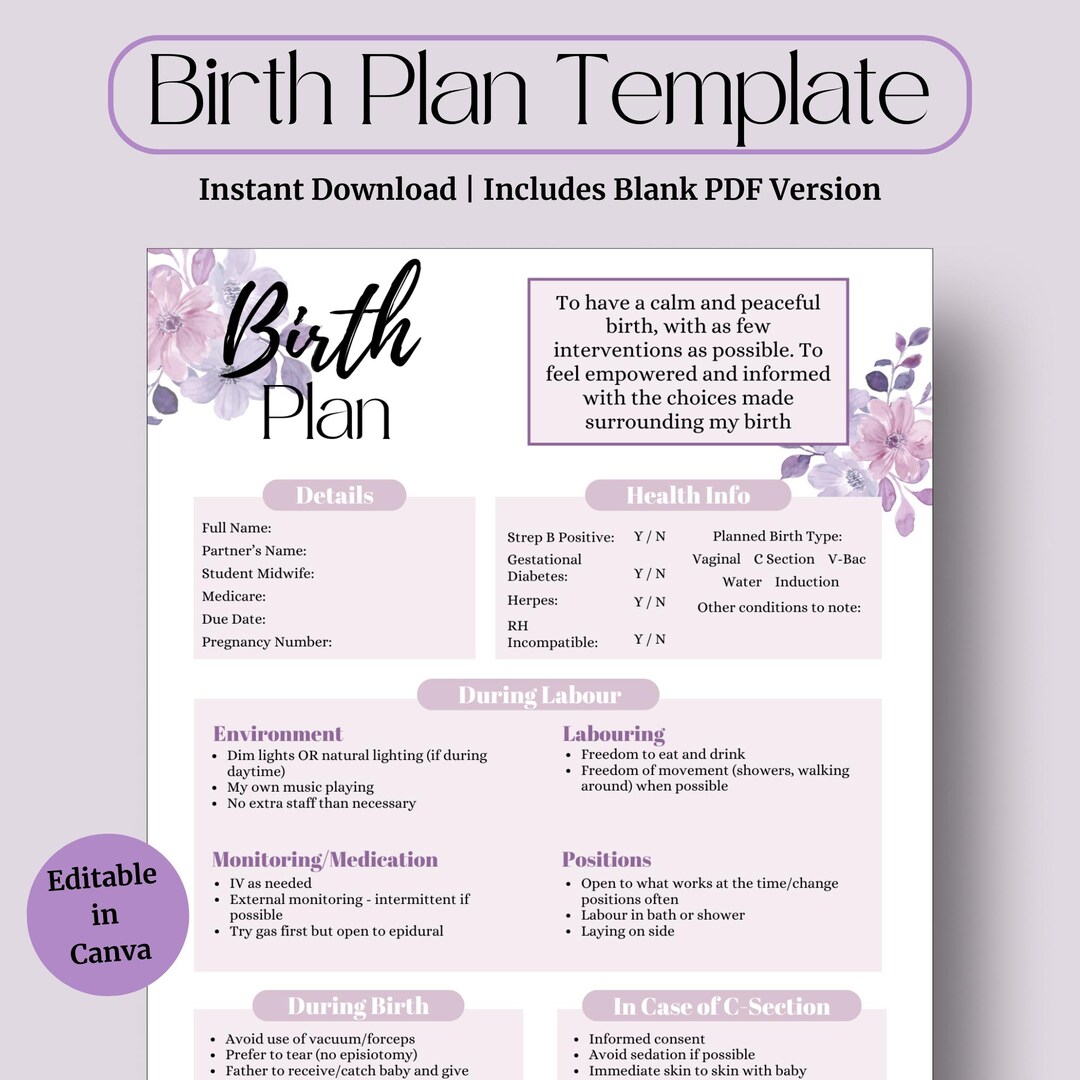 Birth Plan Template Printable – Purple | Editable Labour and Delivery ...