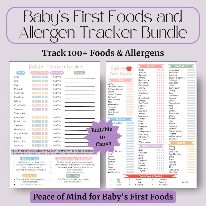 Allergen Weaning Chart - Etsy