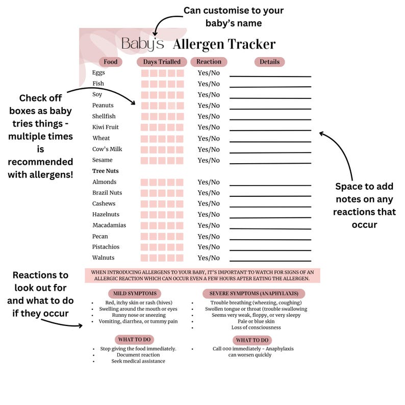 Baby's First Foods & Allergen Tracker Printable Dusty Rose | Food Log ...