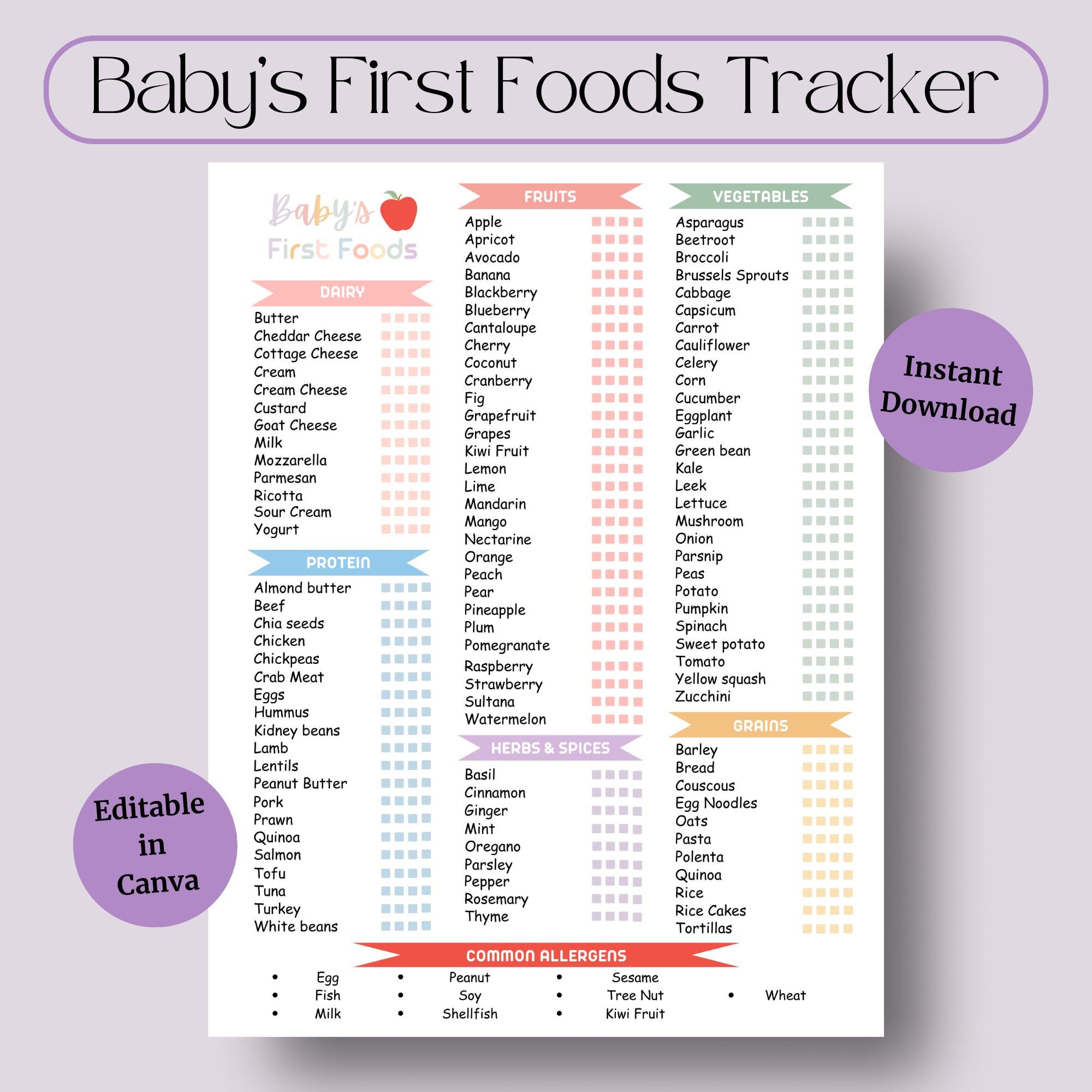 Baby Food Tracker Printable | Solid Food Introduction Chart | BLW Log ...
