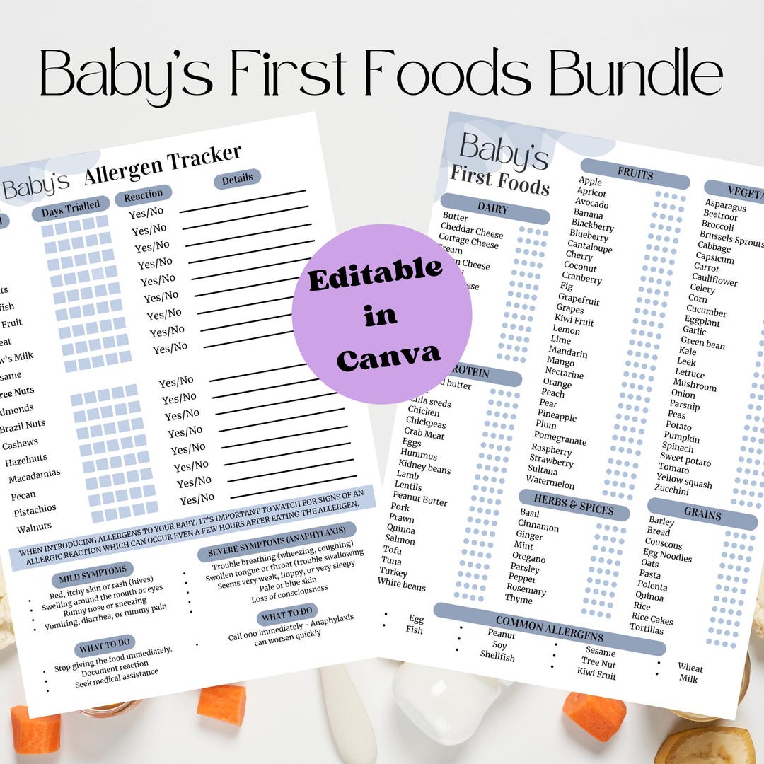 Baby's First Foods & Allergen Tracker Printable Muted Blue | Food Log ...