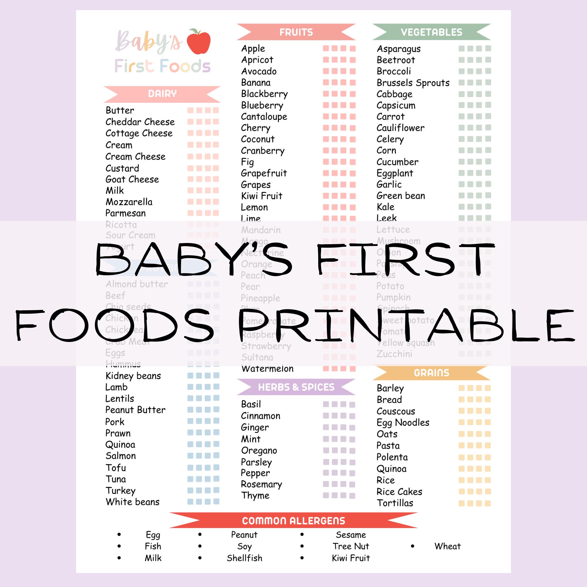 Baby Food Tracker Printable | Baby Feeding Log & Weaning Schedule ...