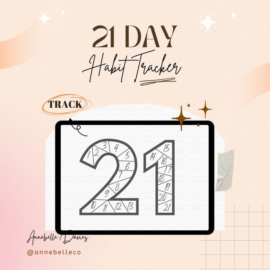 21 Day Habit Tracker, Weight Loss Journal, Wall Printable, Habit ...