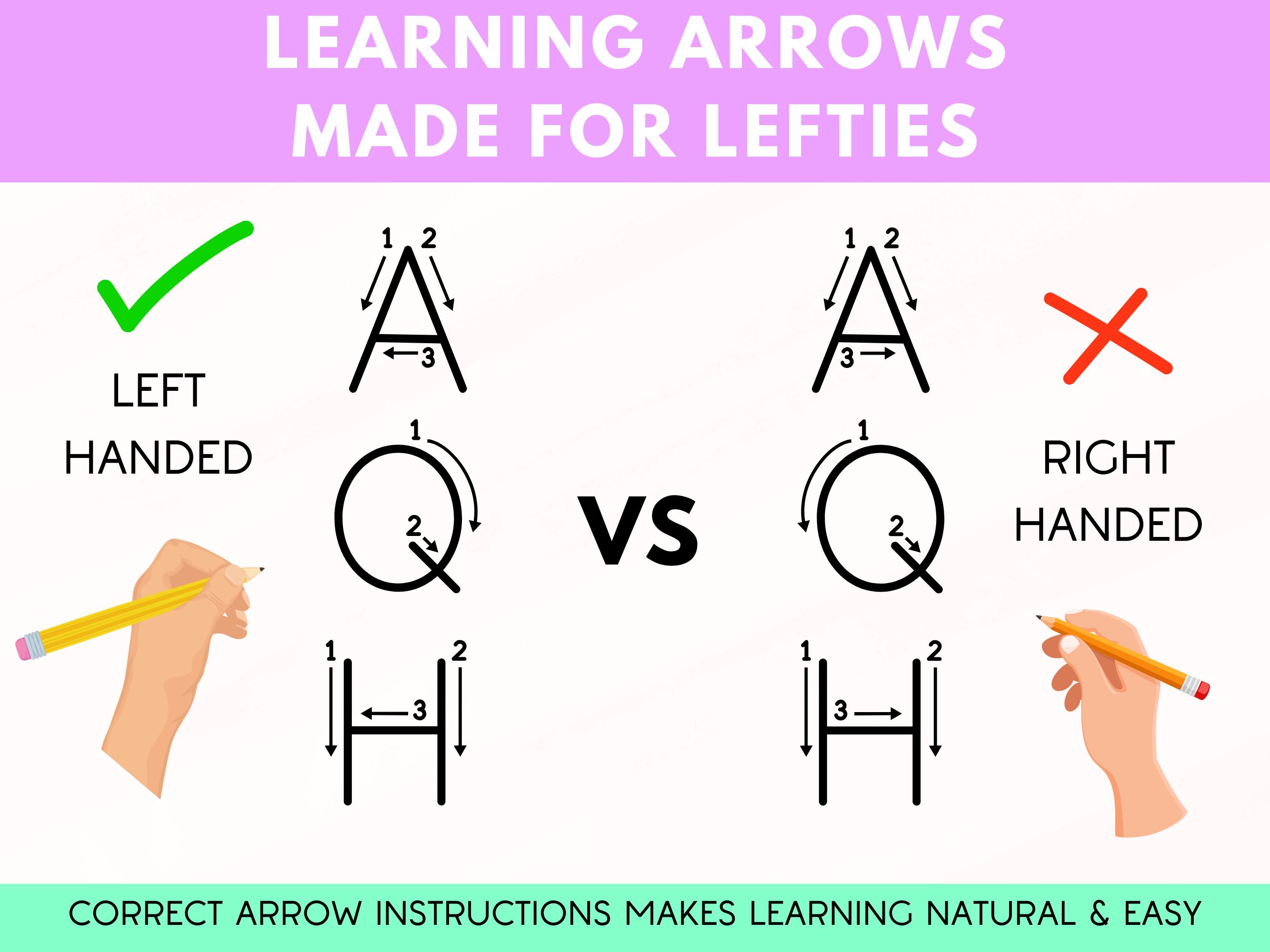 Left Handed Handwriting Practice Alphabet Tracing Worksheets Preschool ...