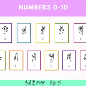 American Sign Language Homeschool, Printable Flashcards for Learning ...