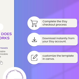 Create Your Own Dog Designs in Canva, Dog Tag Mockup, Editable Dog ...