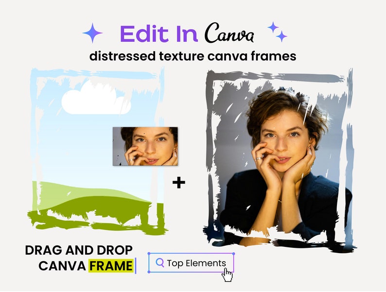 Editable Distressed Texture Canva Frames, Vintage and Rustic Design ...