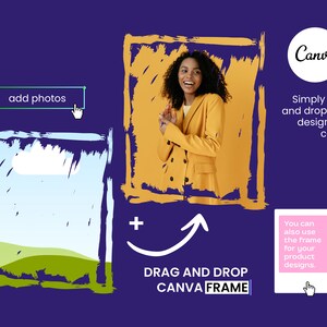 Editable Distressed Texture Canva Frames, Vintage and Rustic Design ...