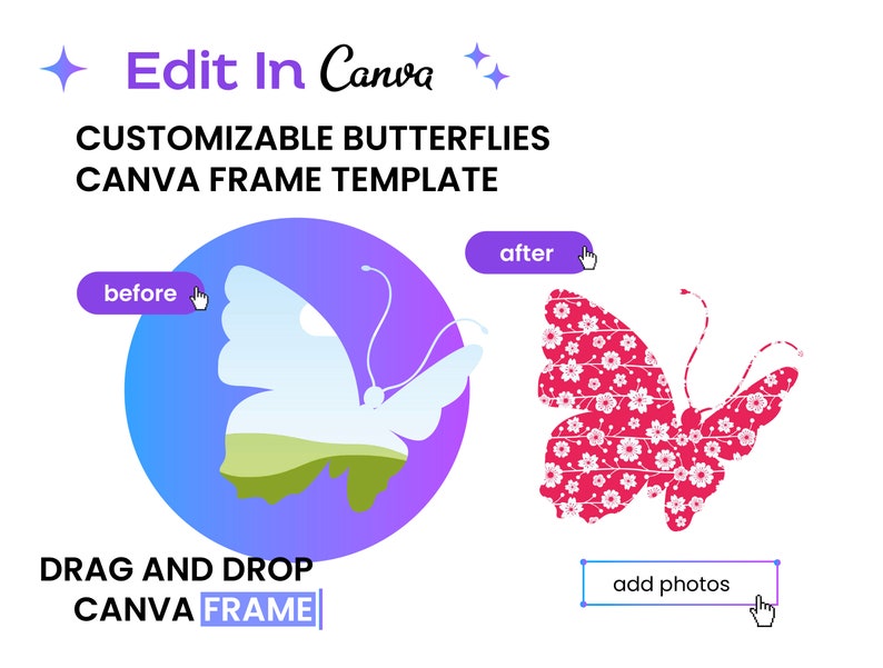 BUTTERFLY CANVA FRAME Pack, Editable Template, Drag and Drop ...
