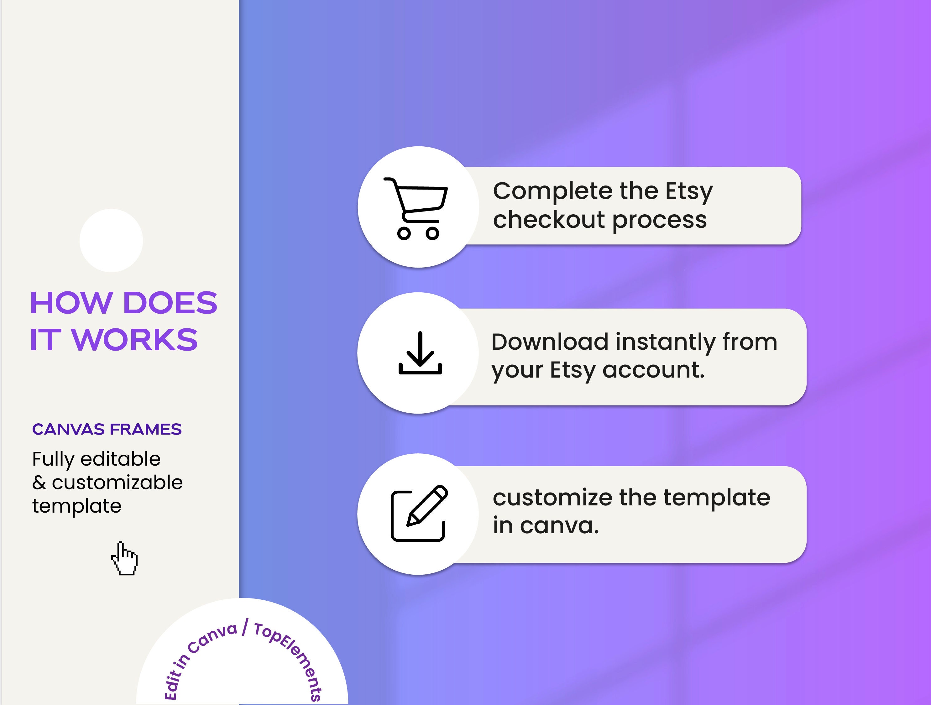 Editable DEVICES Frame in CANVA, Template Pack PHONE, Tablet, Smart ...