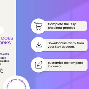Drip Shape Canva Frame - Paint Drip CANVA Template Pack, Drag and Drop Photo, Digital Download ...