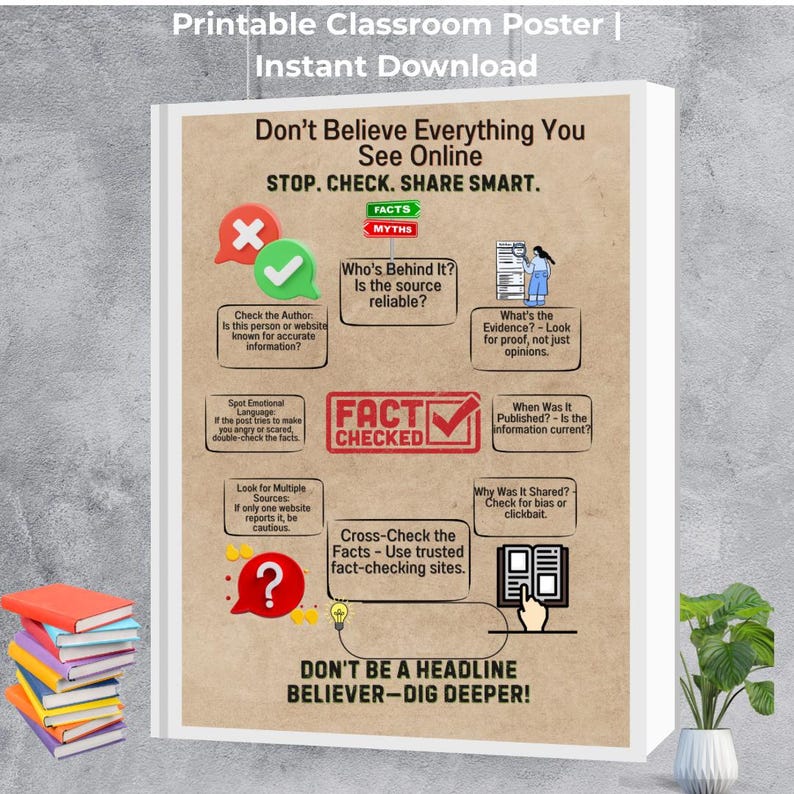 Growth Mindset Classroom Poster - Encourage Critical Thinking ...