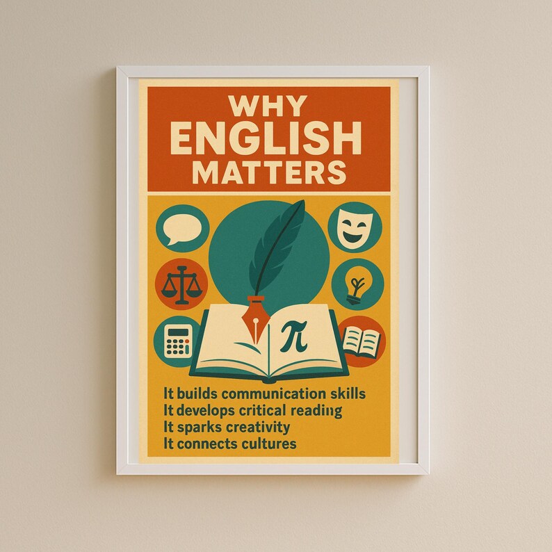 Classroom Poster Set – Why Every Subject Matters, Retro Wall Art ...